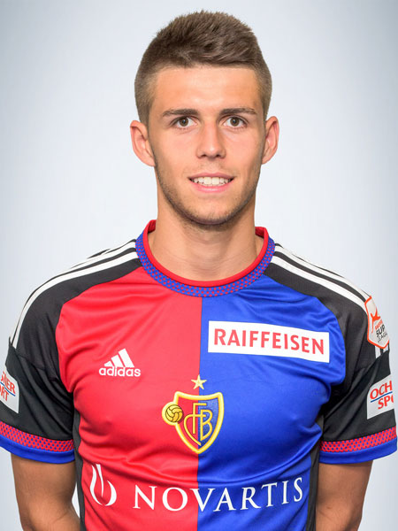 U21 | Kader | joggeli.ch - FC Basel Fanseite